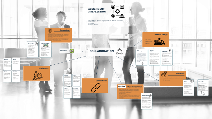 Assignment 3 reflection by ANGELICA SPANO on Prezi