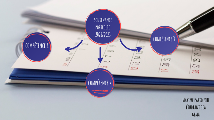 Présentation Portfolio by maxime partouche on Prezi