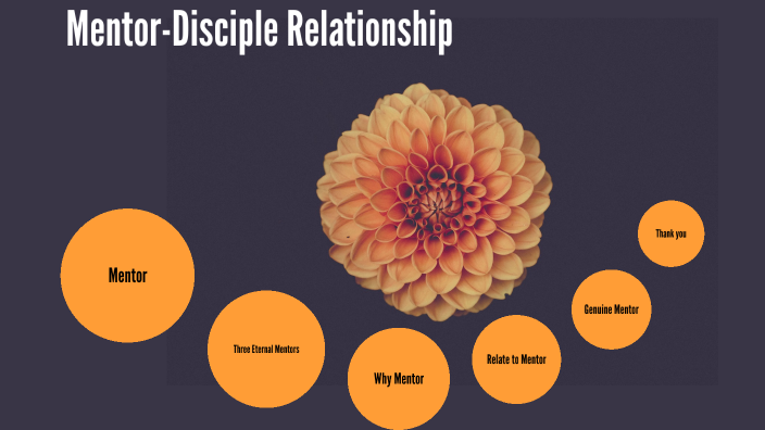 Mentor-Disciple Relationship by Upreet Khanna on Prezi