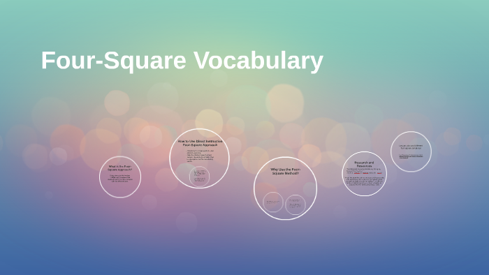 Four-Square Vocabulary by Stephanie Sherman on Prezi