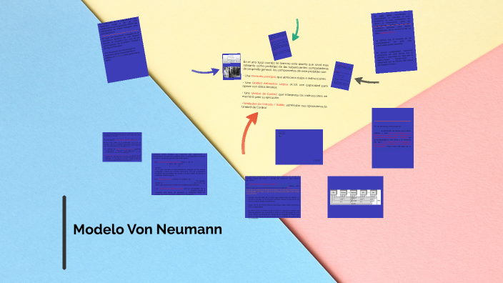 MODELO Von Newman by Humberto Mendoza on Prezi