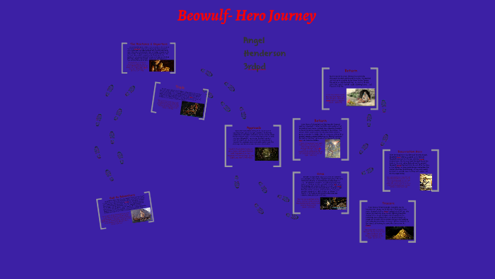 Beowulf Hero's Journey by Angel henderson on Prezi