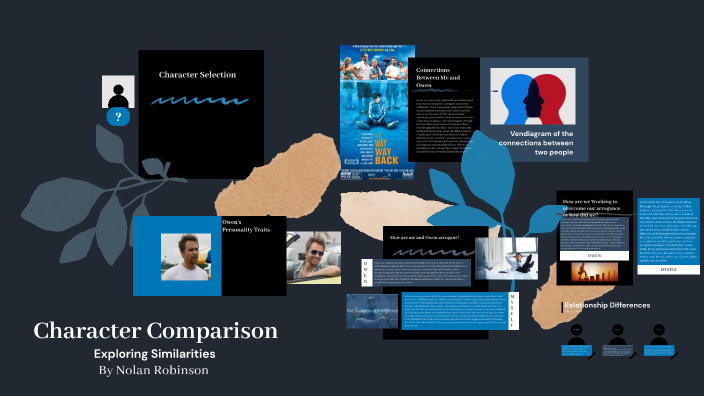 Character Comparison by Nolan Robinson on Prezi