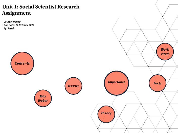 Unit 1 Social Scientist Research Assignment by risith methsilu on Prezi