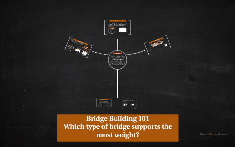 Science Fair: Bridge Building 101 by Jorge Marquez on Prezi