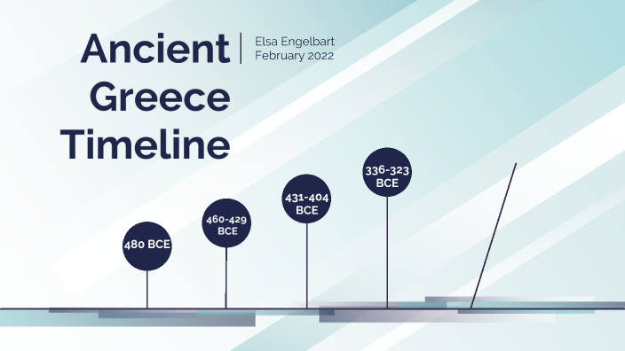 Ancient Greece Timeline by Elsa Engelbart on Prezi