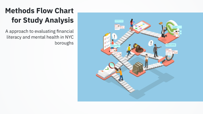 Methods Flow Chart for Study Analysis by Abie Niedzwiecki on Prezi