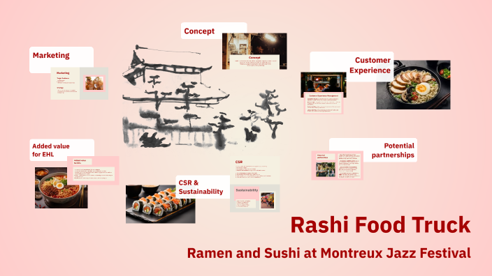 Rashi Food Truck by Nicolle Scholer on Prezi