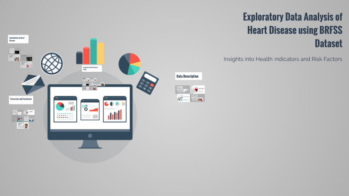 Exploratory Data Analysis of Heart Disease using BRFSS Dataset by DS-57 ...