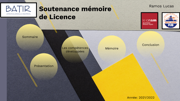 Diapo mémoire by lucas ramos on Prezi