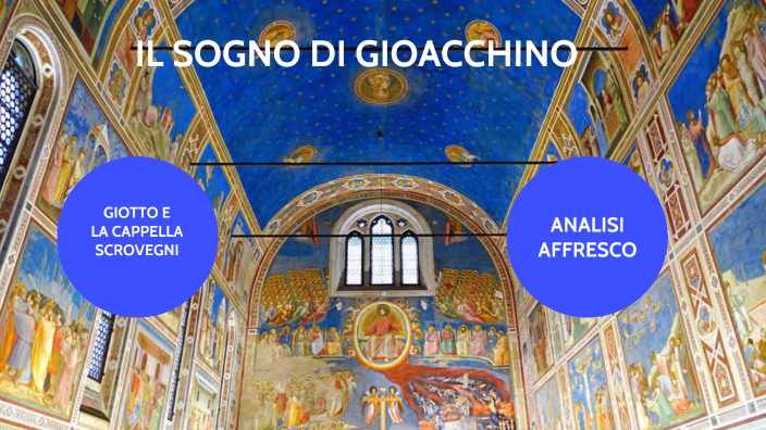 Il sogno di Gioacchino by Alessio Zanoni on Prezi