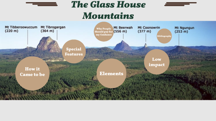 Glass House Mountains by Austin Rudd on Prezi