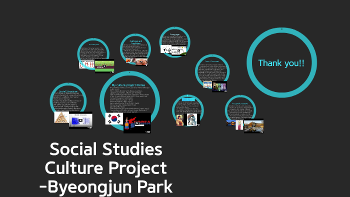 Social Studies Culture Project- Byeongjun Park by Byeongjun Park on Prezi