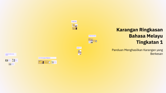 Karangan Ringkasan Bahasa Melayu Tingkatan 1 by TUTIK MAULUDINA BINTI ...