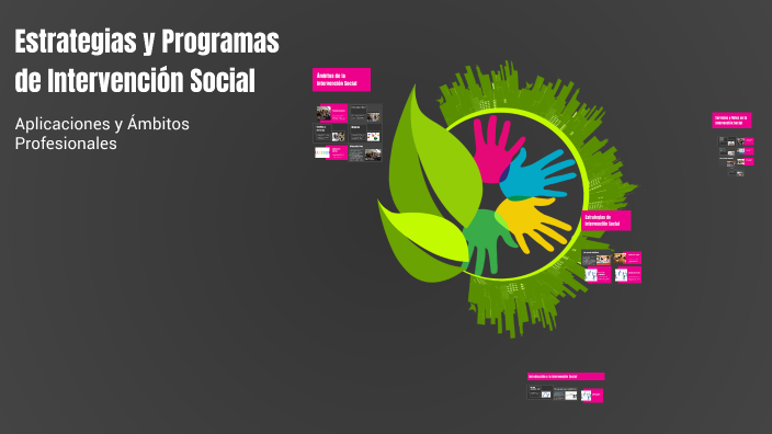 Estrategias y Programas de Intervención Social by Alicia I on Prezi