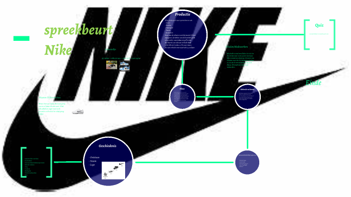 Spreekbeurt Nike by Jop Rijkers on Prezi
