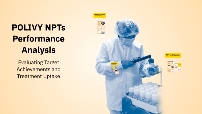 POLIVY NPTs Performance Analysis by Anisha Duggal on Prezi