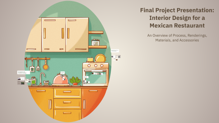 Final Project Presentation: Interior Design for a Mexican Restaurant by ...