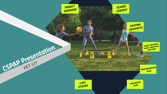 CSPAP Presentation by Danielle Werner on Prezi