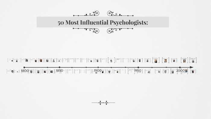 50 Most Influential Psychologists: by Beth Barnes on Prezi Next 50 Most Influential Psychologists: by Beth Barnes on Prezi Next