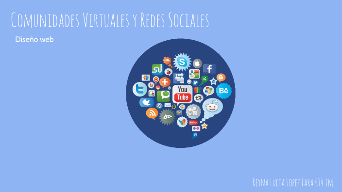 Comunidades Virtuales y Redes Sociales by Reyna Lopez Lara on Prezi