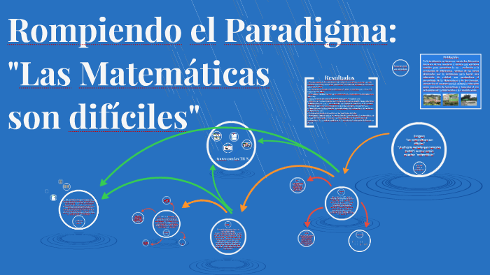 Rompiendo el Paradigma: Las Matemáticas by Jaime Niño Bernal on Prezi