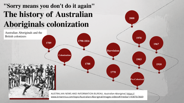 Aboriginal History by Dylan Bélanger on Prezi