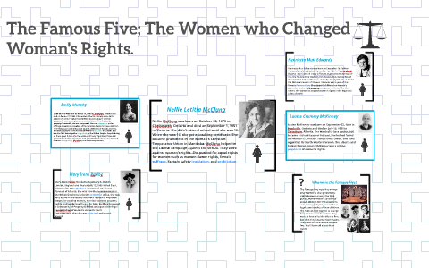 The Famous Five; The Women who Changed Woman's Rights. by Michelle Watt ...