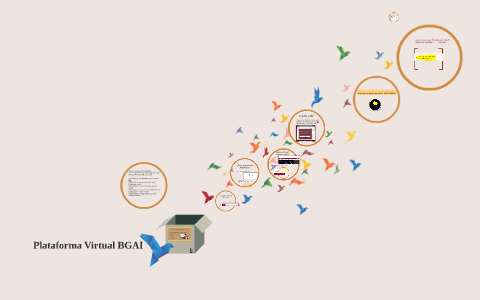 Plataforma Virtual BGAI by cony Gonzalez