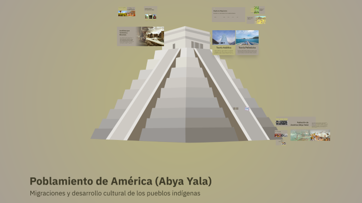 Poblamiento de América (Abya Yala) by yaquelin Velasquez on Prezi