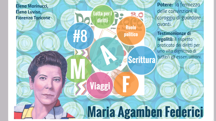 Maria agamben federici by Giuseppe De Cicco on Prezi