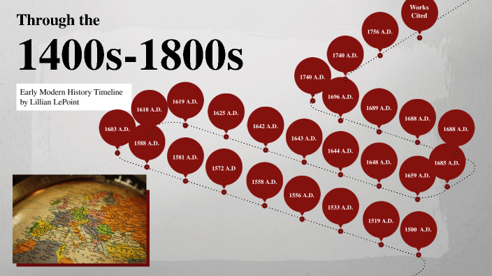 Early Modern History Timeline by Lillian LePoint on Prezi