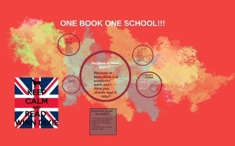 ONE BOOK ONE SCHOOL!!! by Adam melhem on Prezi