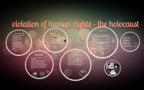 violation of human rights - the holocaust by Laine Howard on Prezi