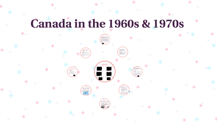 Canada in the 1960s & 1970s by Grace Waddell on Prezi