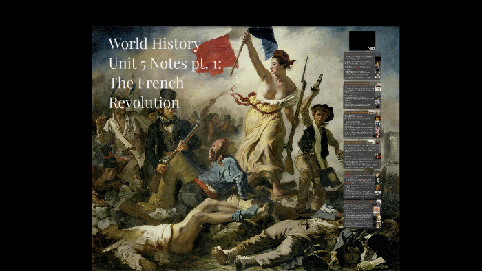 WH Unit 5 pt. 1: The French Revolution by Michael Thrower on Prezi