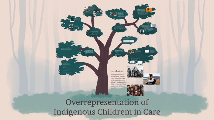 overrepresentation of Indigenous children in care by Emma Bringleson on ...