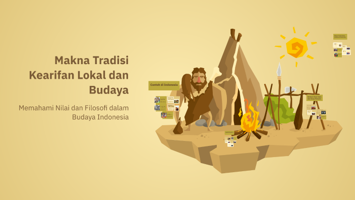 Makna Tradisi Kearifan Lokal dan Budaya by Risa Margiarti on Prezi