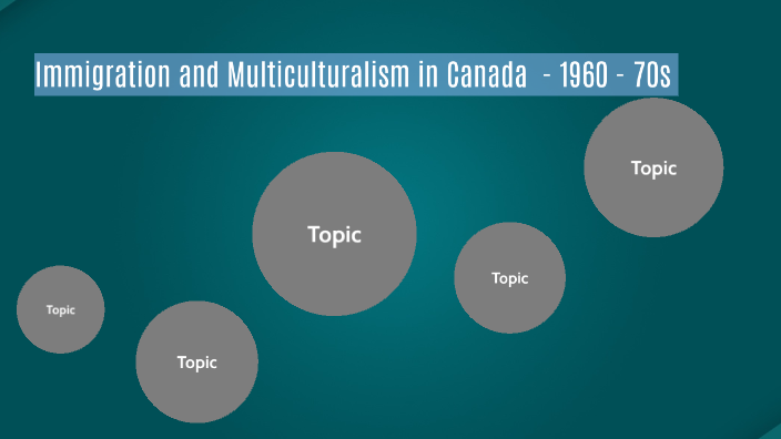 Immigration and Multiculturalism in Canada in the 1960s and 1970s by ...