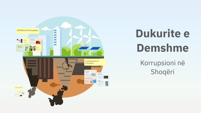 Dukurite e Demshme by Medina Jakupi on Prezi