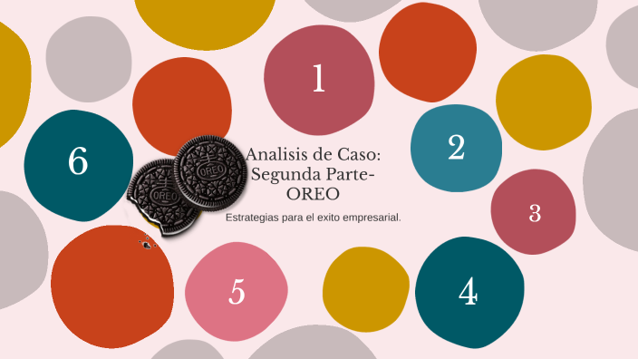 Case Study Part 2 by Laura Yuliana on Prezi Case Study Part 2 by Laura Yuliana on Prezi