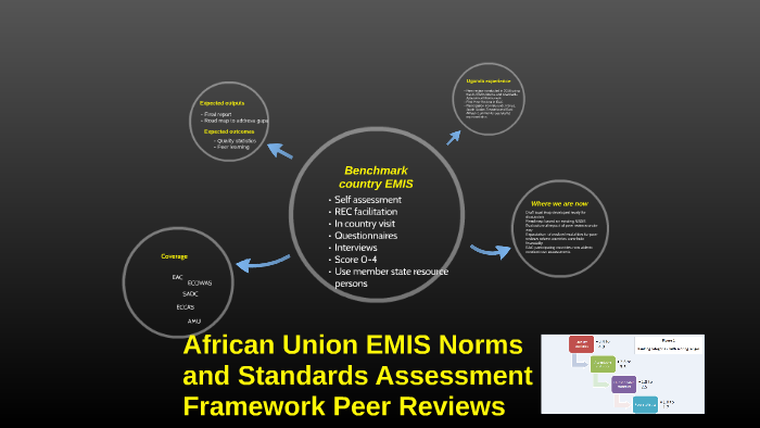 African Union EMIS Norms and Standards Assessment Framework by Chemwi ...