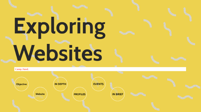 Exploring Websites by Oscar Joens on Prezi
