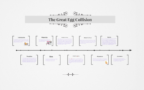 The Great Egg Collision by Tyson Russell on Prezi