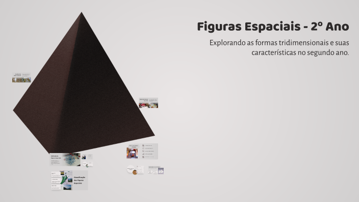 Figuras Espaciais - 2º Ano by Jose Audisio Rocha Neto on Prezi