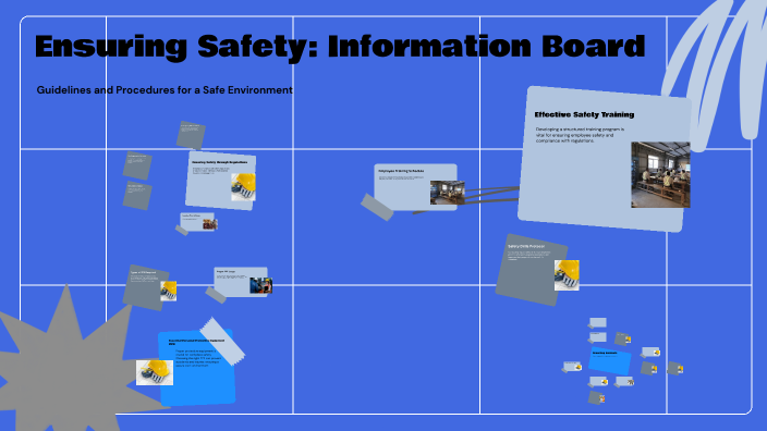 Ensuring Safety: Information Board by SHE NIN on Prezi
