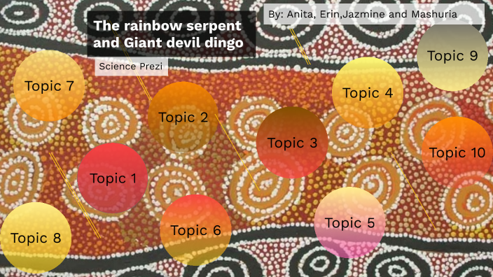 The rainbow serpent/ giant devil dingo by Jazmine addouj on Prezi