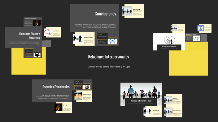 Relaciones Interpersonales by Boris Franco on Prezi
