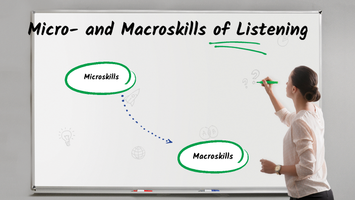 Micro- and Macroskills of listening by Mai Linh Nguyễn Thị on Prezi