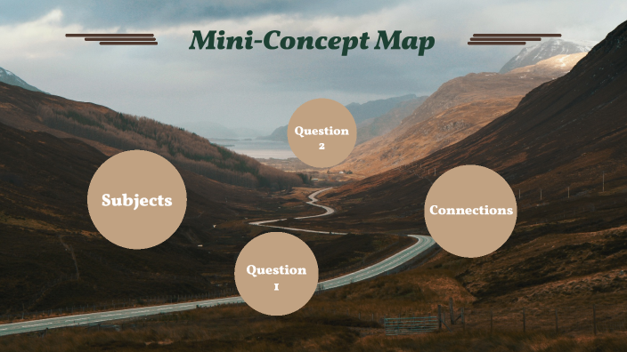 Mini Concept Map by Hannah Minton on Prezi